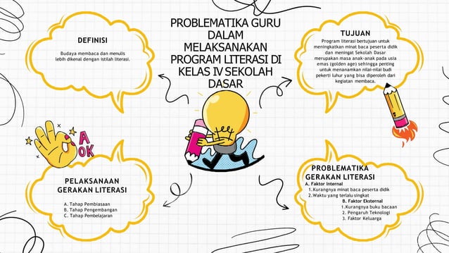 Black and Yellow Doodle Mind Map Brainstorming (1).pptx