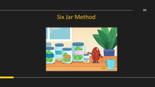 Time and financial management ppt | PPTX