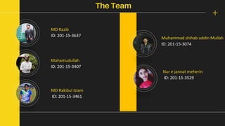 Time and financial management ppt | PPTX