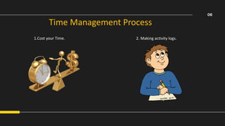 Time and financial management ppt | PPTX | Business | Business and Finance