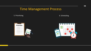 Time and financial management ppt | PPTX