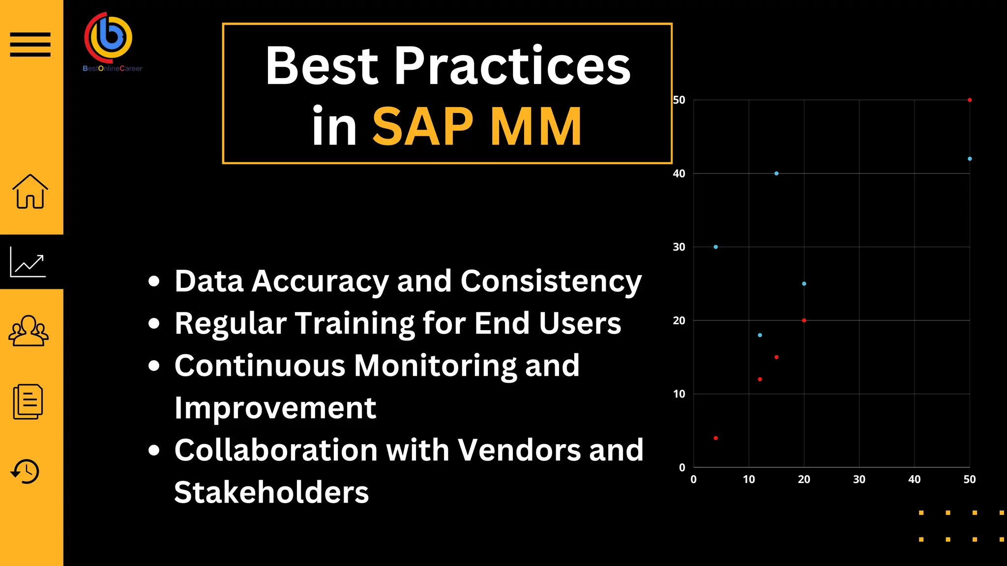 Understanding SAP MM (Materials Management) | PDF