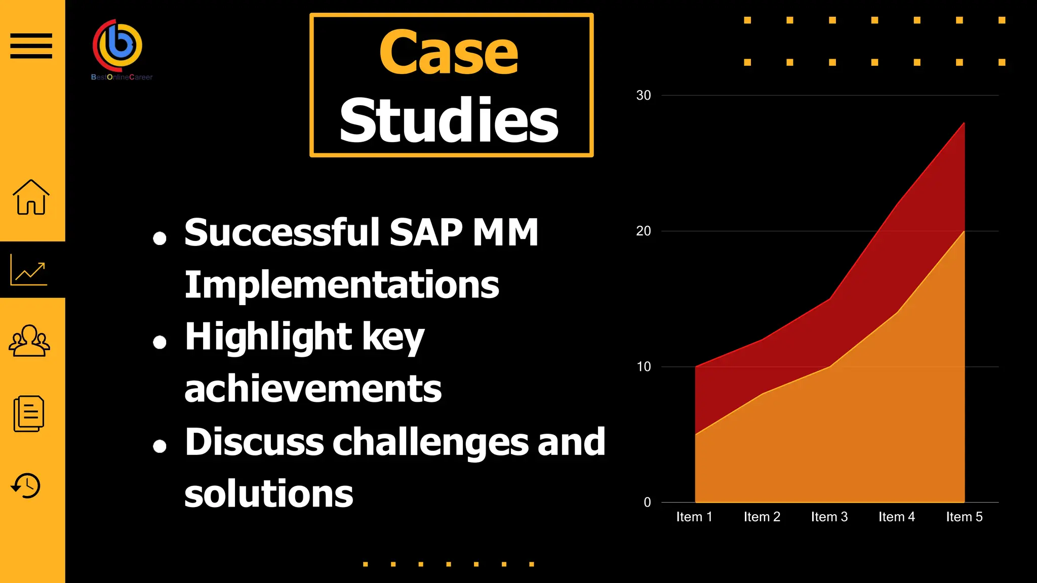 Understanding SAP MM | PPTX