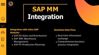 Understanding SAP MM | PPTX