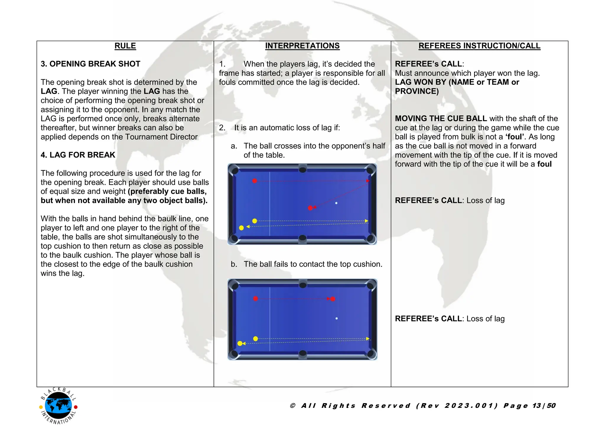 Blackball International rules 2024 v1 .pdf