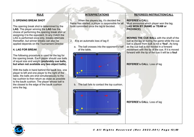 Blackball International rules 2024 v1 .pdf