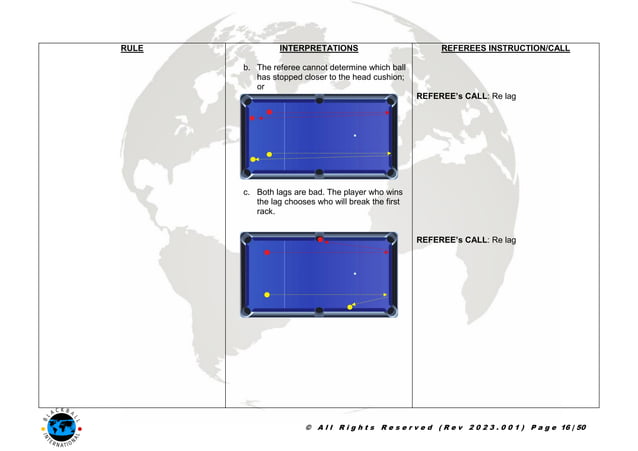 Blackball International rules 2024 v1 .pdf