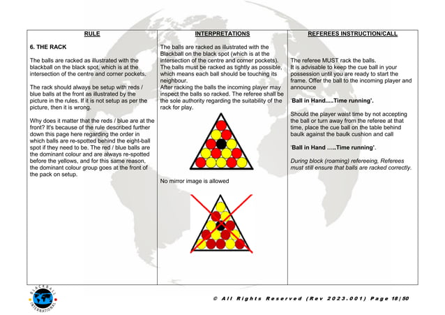 Blackball International rules 2024 v1 .pdf