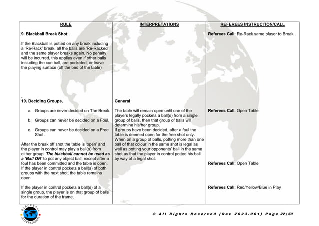 Blackball International rules 2024 v1 .pdf