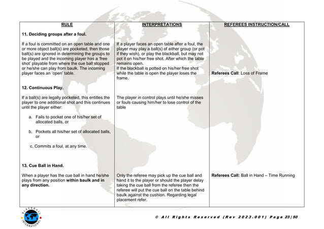 Blackball International rules 2024 v1 .pdf