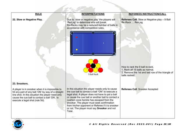 Blackball International rules 2024 v1 .pdf