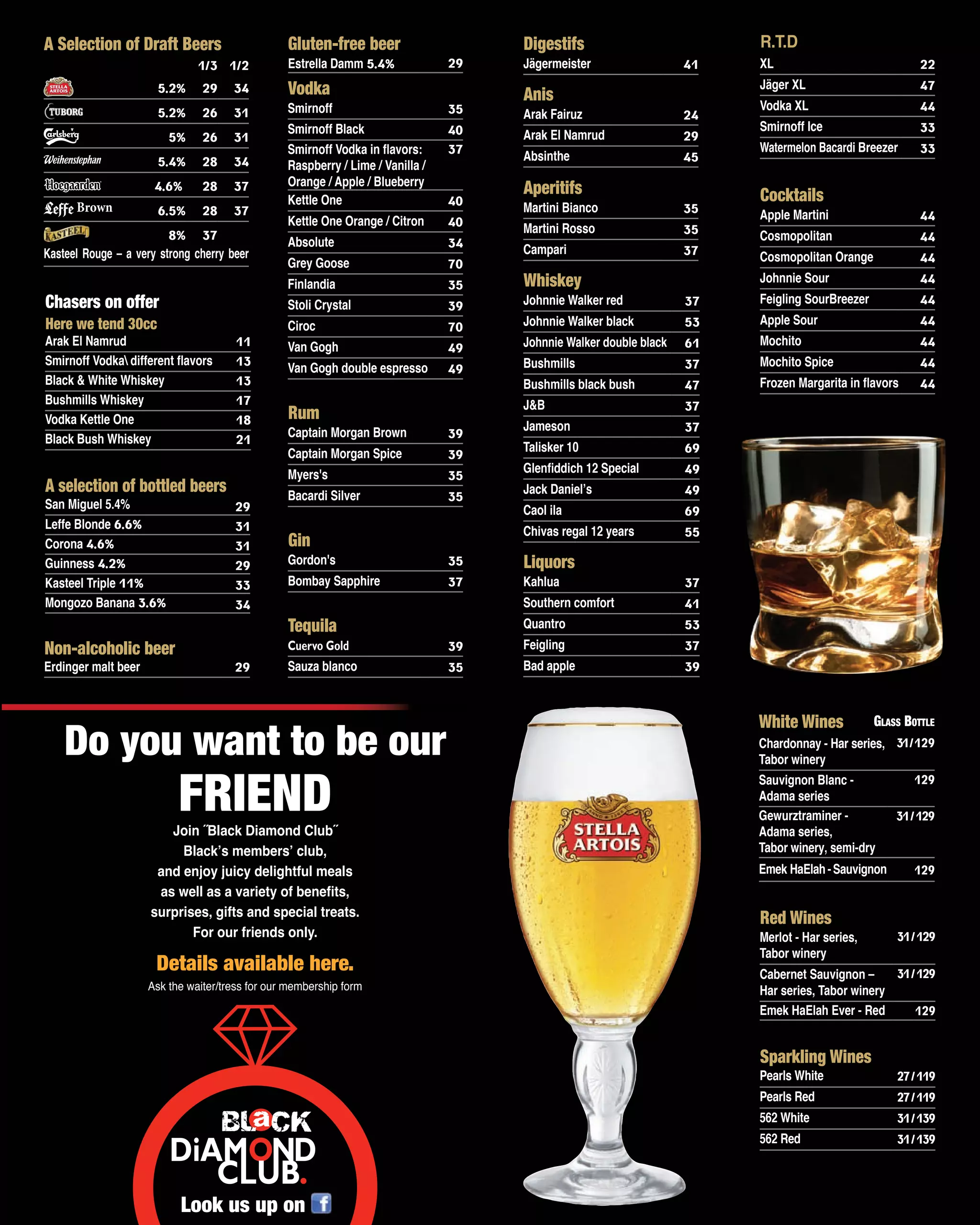 Black bar drinks | PDF