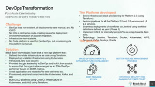 It Consulting & Services - Black Basil Technologies | PPT