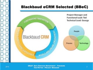 Blackbaud project kick off summary | PPSX