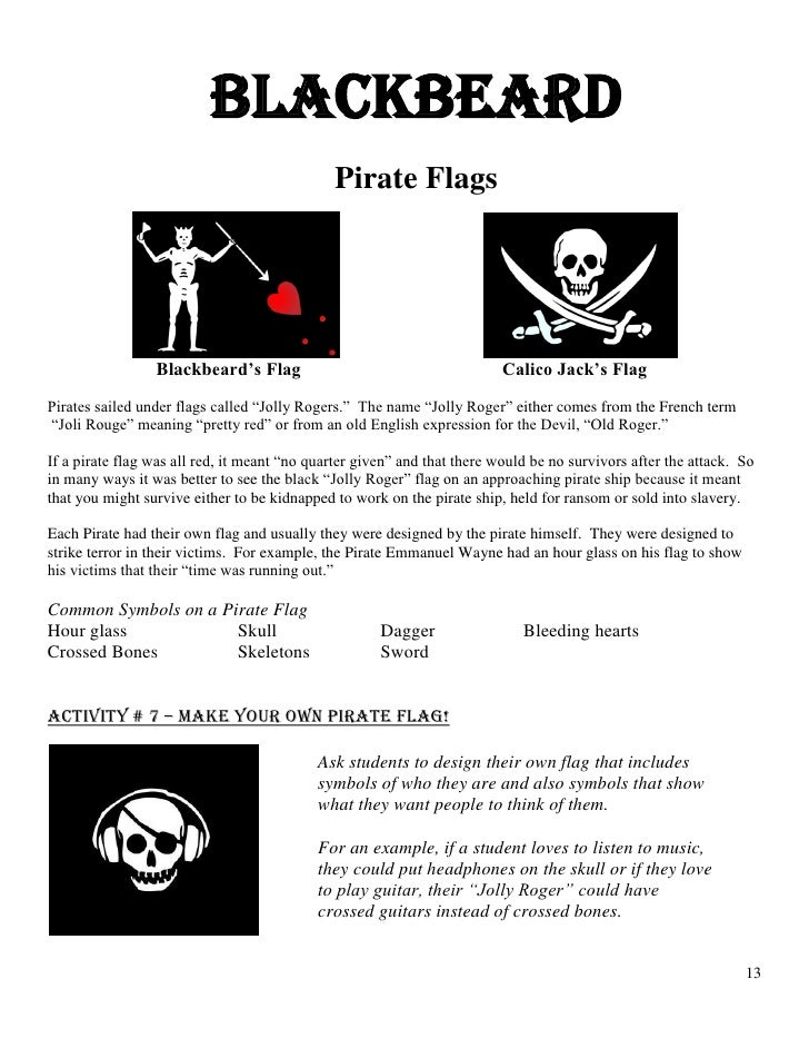 Blackbeard Flag Meaning