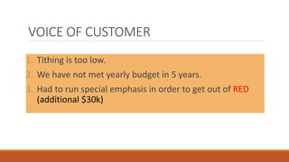 Blackbelt project (redacted) | PPT