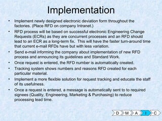 Six Sigma Blackbelt Certification Project | PPT