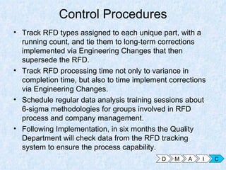 Six Sigma Blackbelt Certification Project | PPT