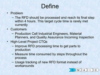 Six Sigma Blackbelt Certification Project | PPT