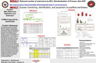 Lean Six Sigma Black Belt Project Storyboard - The Retension Process | PPT