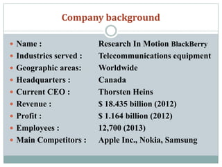 Blackberry-Marketing Strategy | PPTX