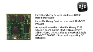 Concept of Blackberry Technology | PPTX