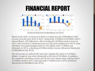 BlackBerry BIS Presentation | PPT