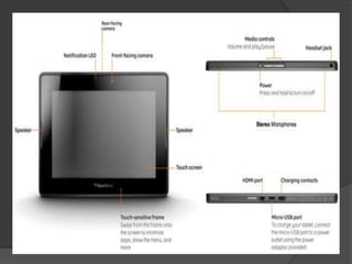 Blackberry presentation | PPT