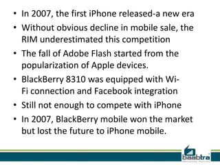 Rise and Fall of Blackberry | PPTX