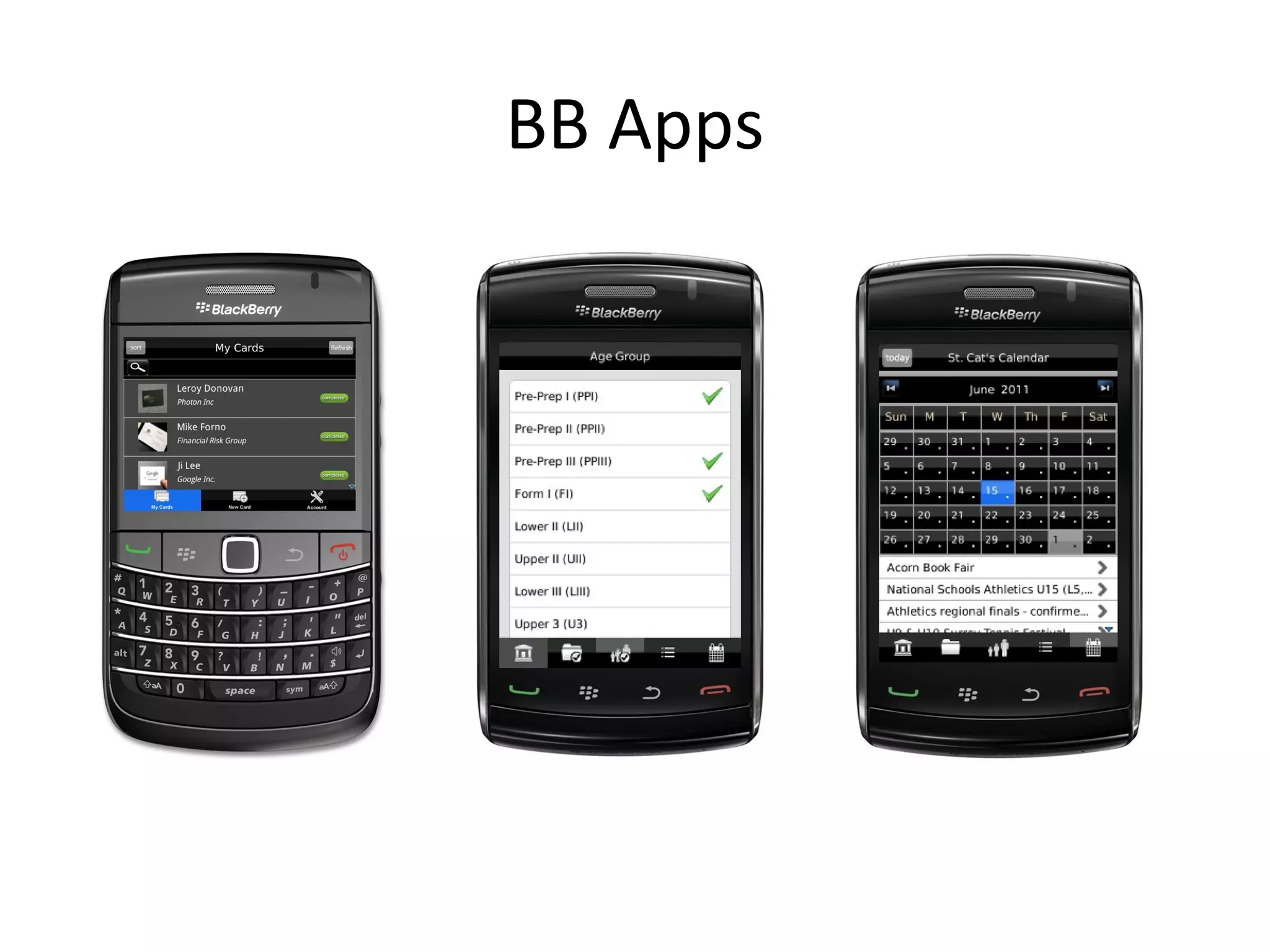 Blackberry smartphones | PPT