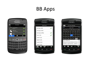 Blackberry smartphones | PPT
