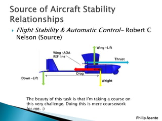 Black Bird Uav Stability, Control and Simulation | PDF
