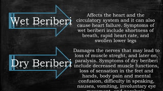 Vitamins A, B, C, D | PPT