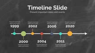 Blackboard/Chalkboard Presentation Template | PDF