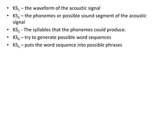 blackboard architecture.pptx