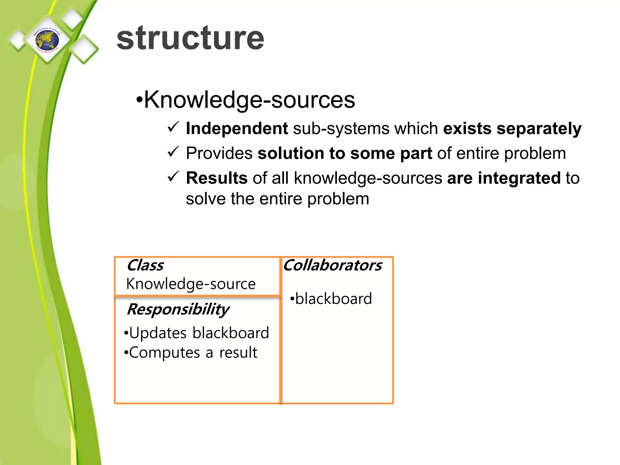 Blackboard architecture pattern | PPTX