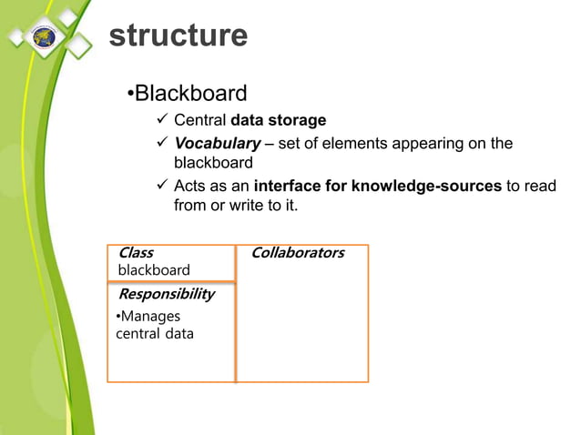 Blackboard architecture pattern | PPTX | Computing | Technology & Computing