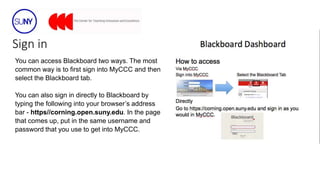 Blackboard Dashboard | PPT