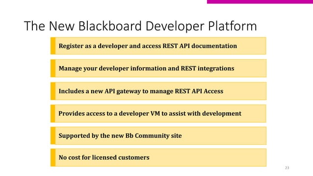 Blackboard Learn integration overview: 9.1, SaaS, and Ultra - Scott ...