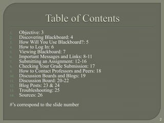 Blackboard Powerpoint | PPTX