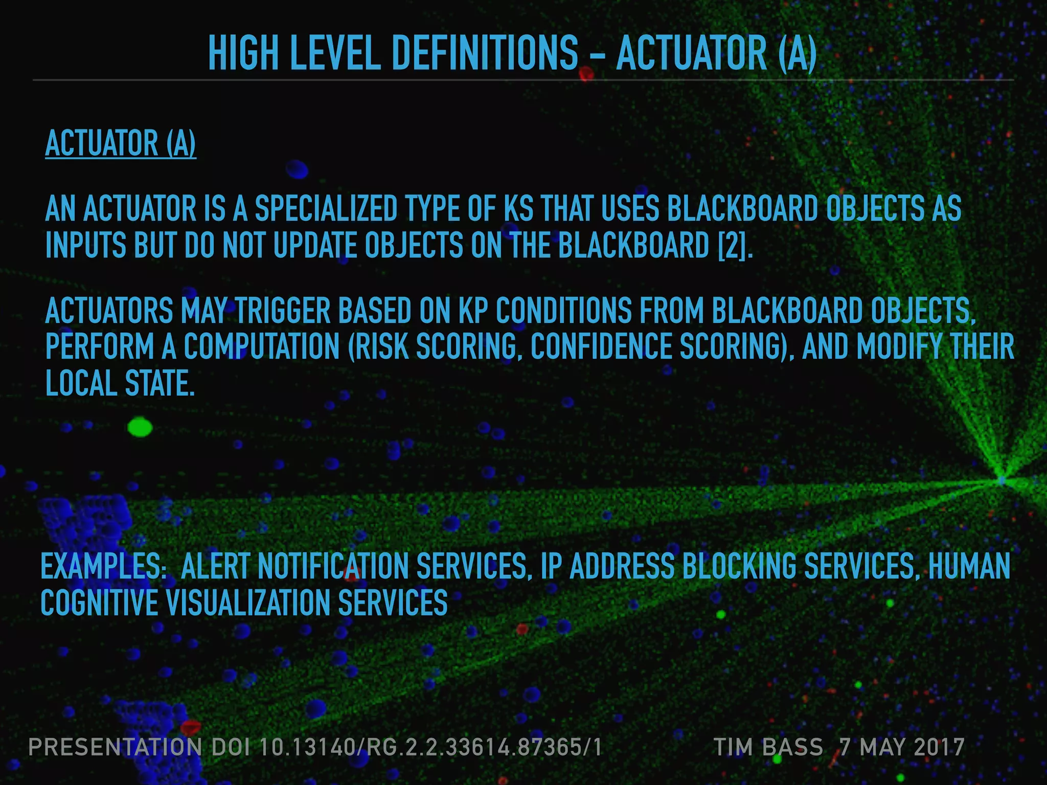 A High Level Blackboard Architecture for Cyber SA | PDF