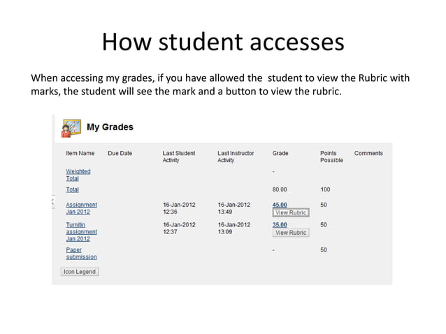 Blackboard rubrics | PPTX