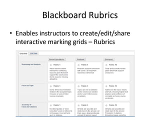 Blackboard rubrics | PPTX