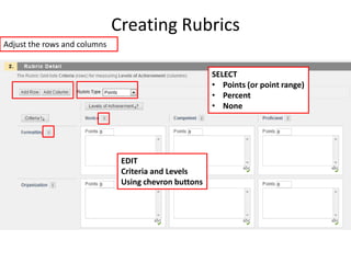 Blackboard rubrics | PPTX