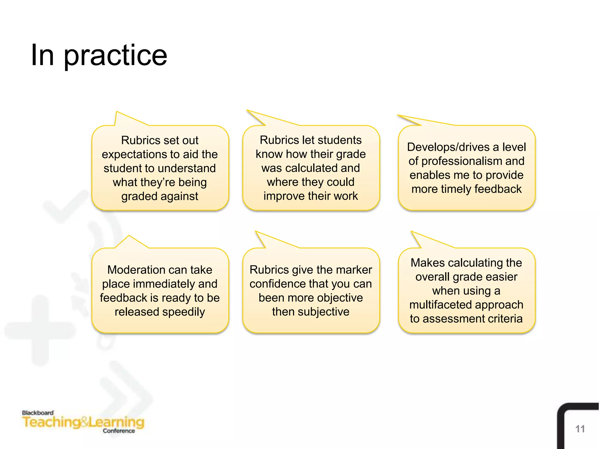 Blackboard rubrics: The good, the bad, and the ugly | PPTX