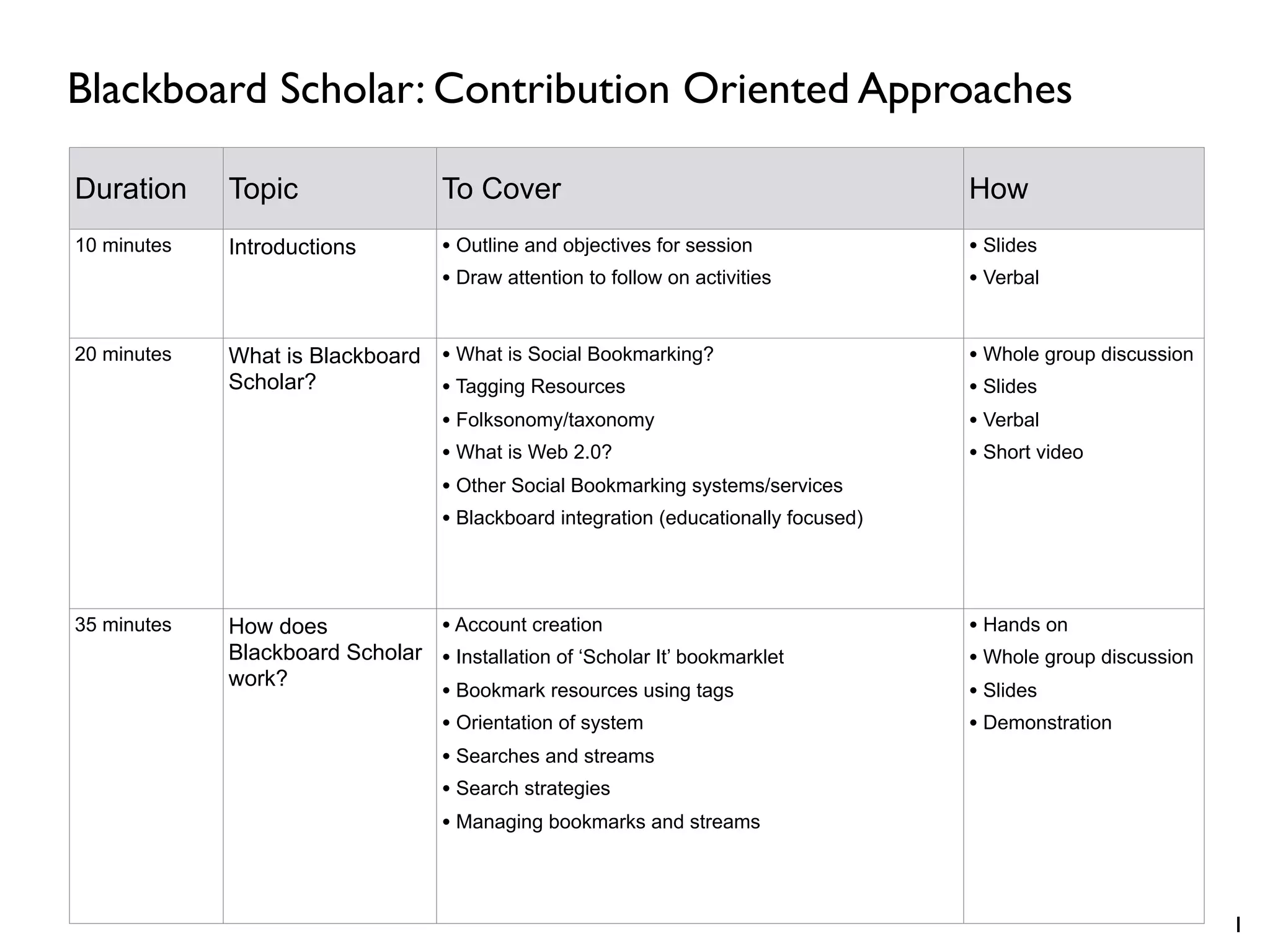 Blackboard scholar - Lesson plan | PDF