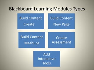 Blackboard training - Learning modules | PPTX