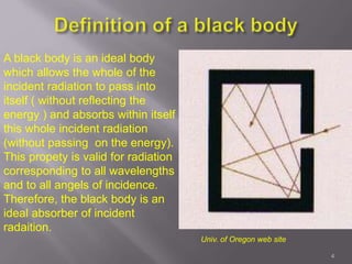 blackbodyehudwhudfuhiddhdihdvhidvdvhi.ppt