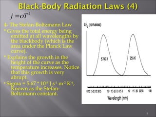 blackbody radiation physics planks law.ppt