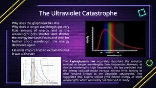 BlackBodyRadiationthequantumbreakth.pptx